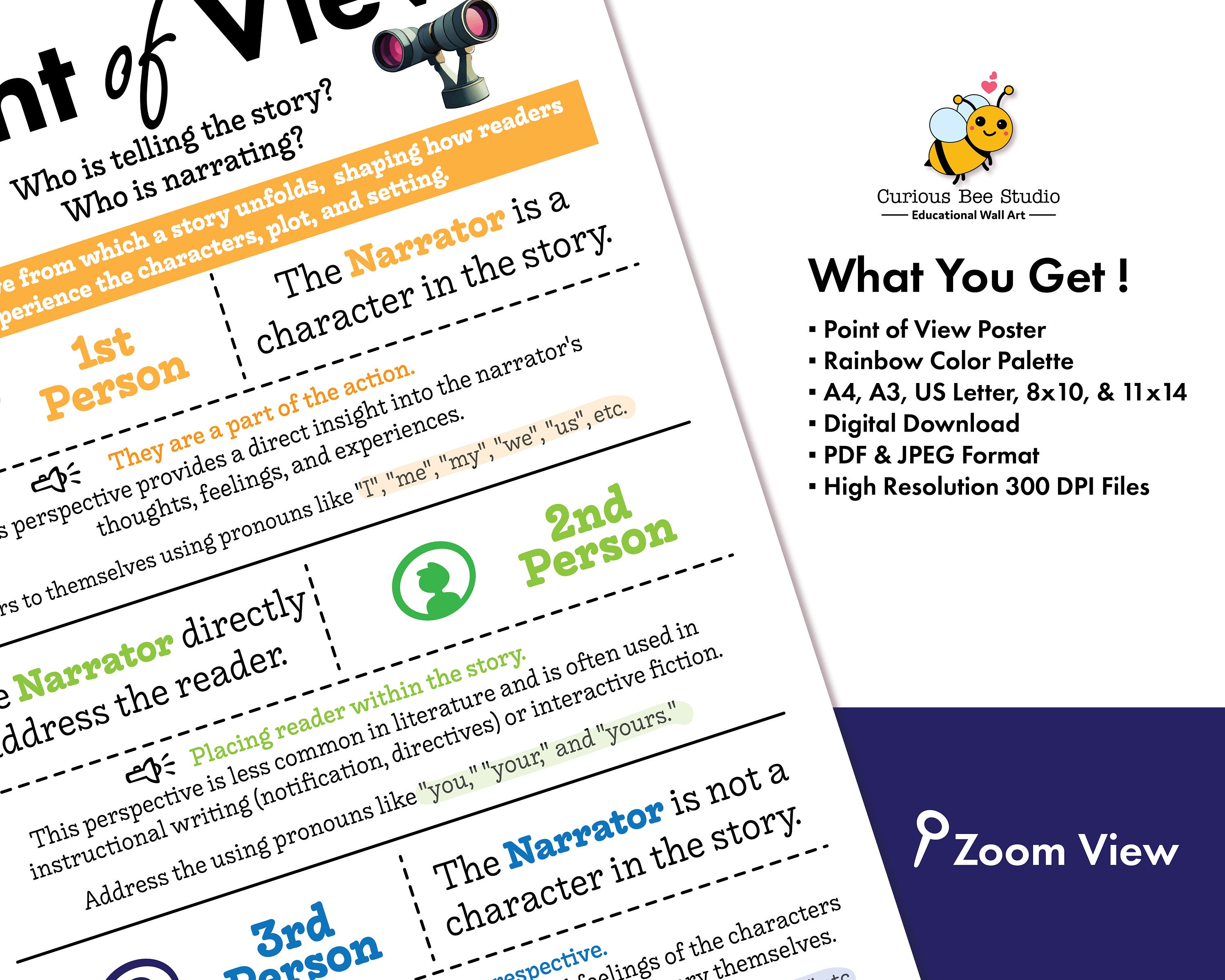 Point of View Anchor Chart – English Language Art (ELA) Resources for ...