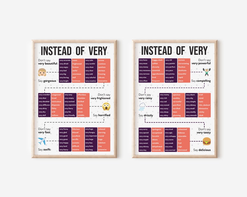 90 Words to Use Instead of Very – 2 Nos., English Classroom Teaching ...