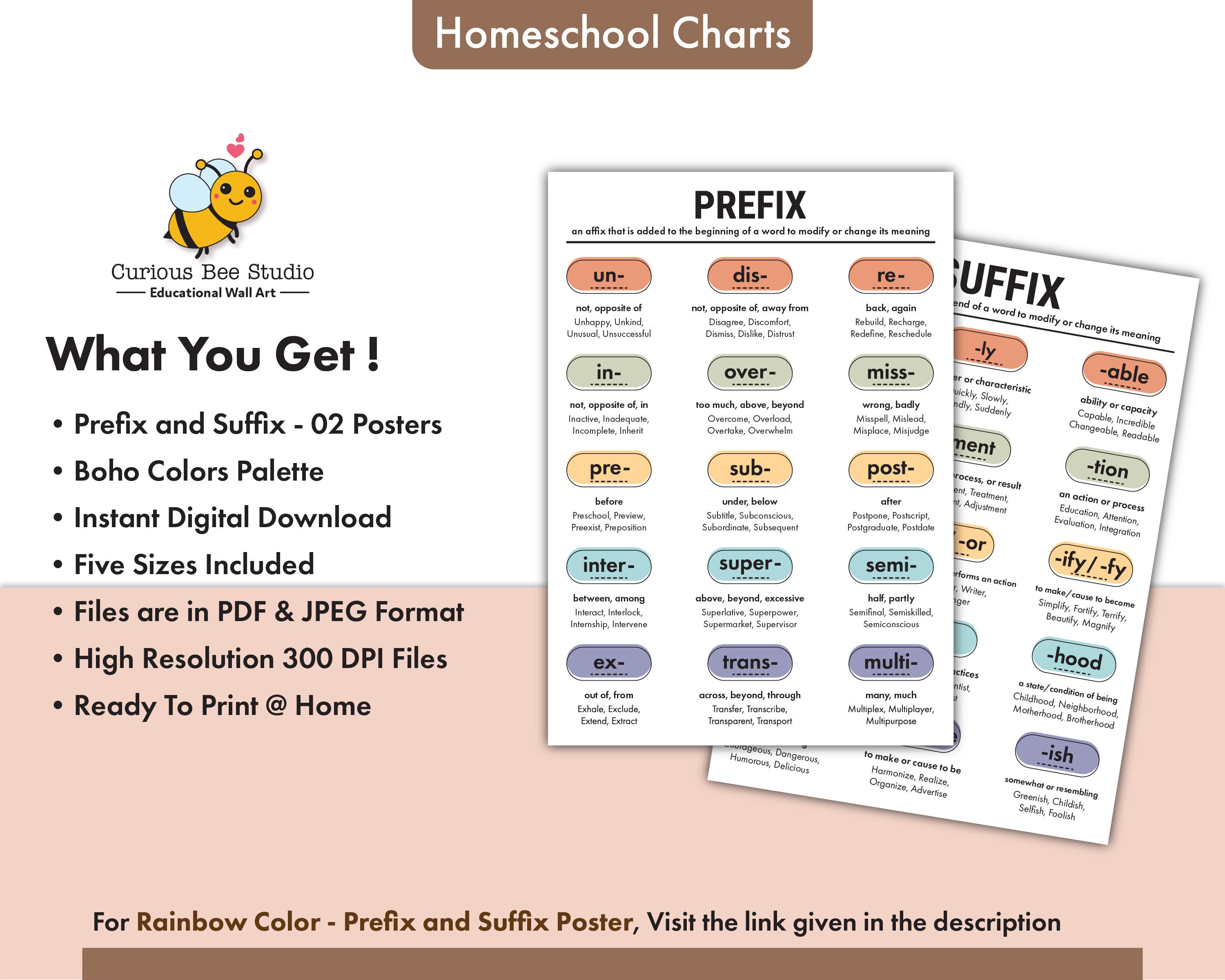 Prefix and Suffix Posters: Learn Word Formation, English Classroom ...