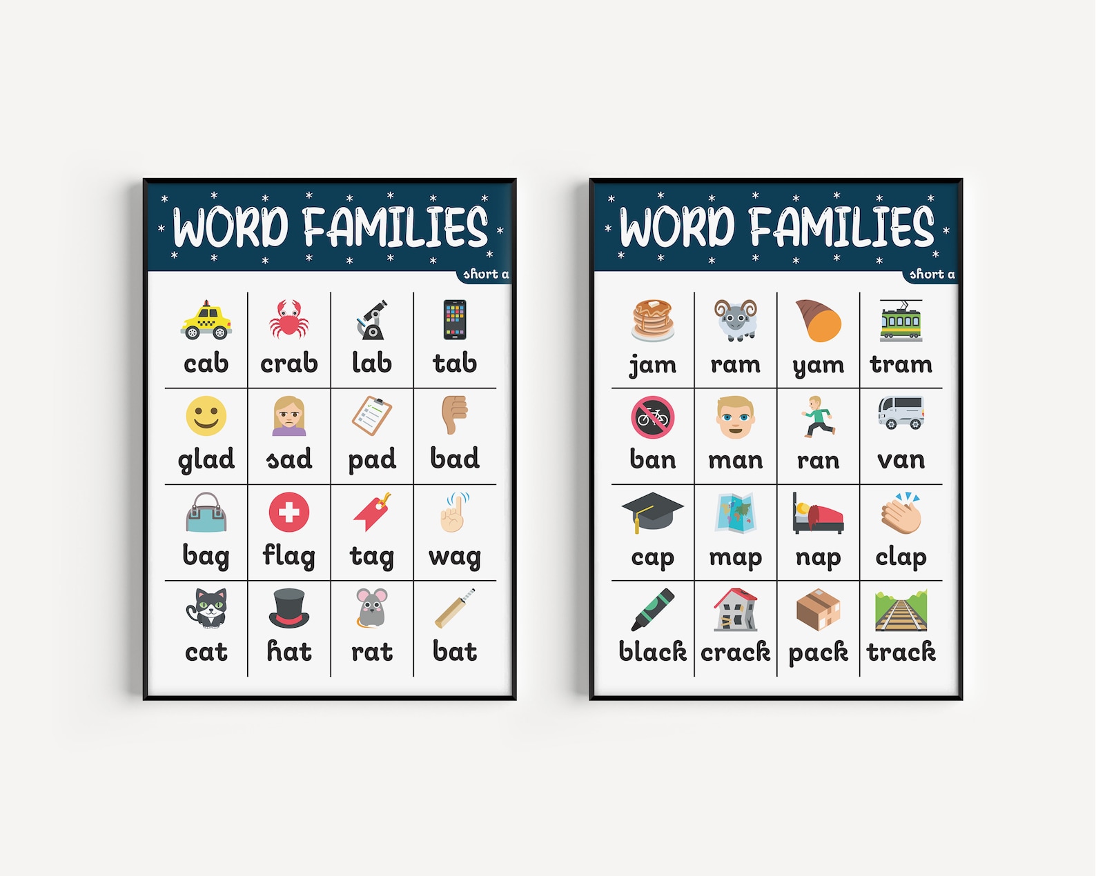 Set of 6 English Phonics Sound Anchor Charts, Word Families, Short ...