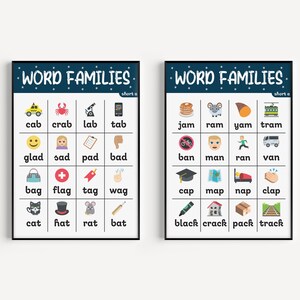 Set of 6 English Phonics Sound Anchor Charts, Word Families, Short ...
