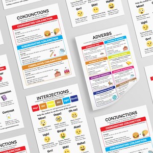 English Grammar Parts of Speech Posters – 8 Nos. | ELA/ESL Essentials ...