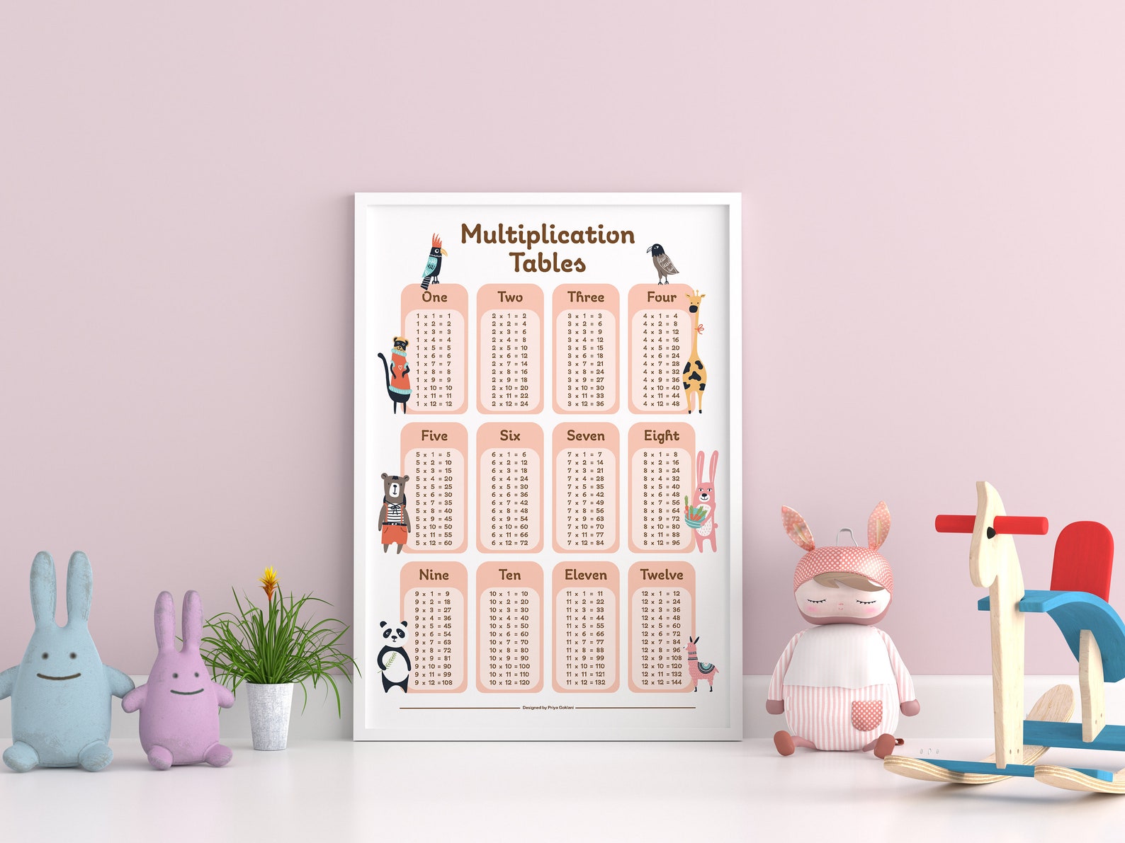 Multiplication Table Maths Poster, Times Table Print, Multiply Chart ...
