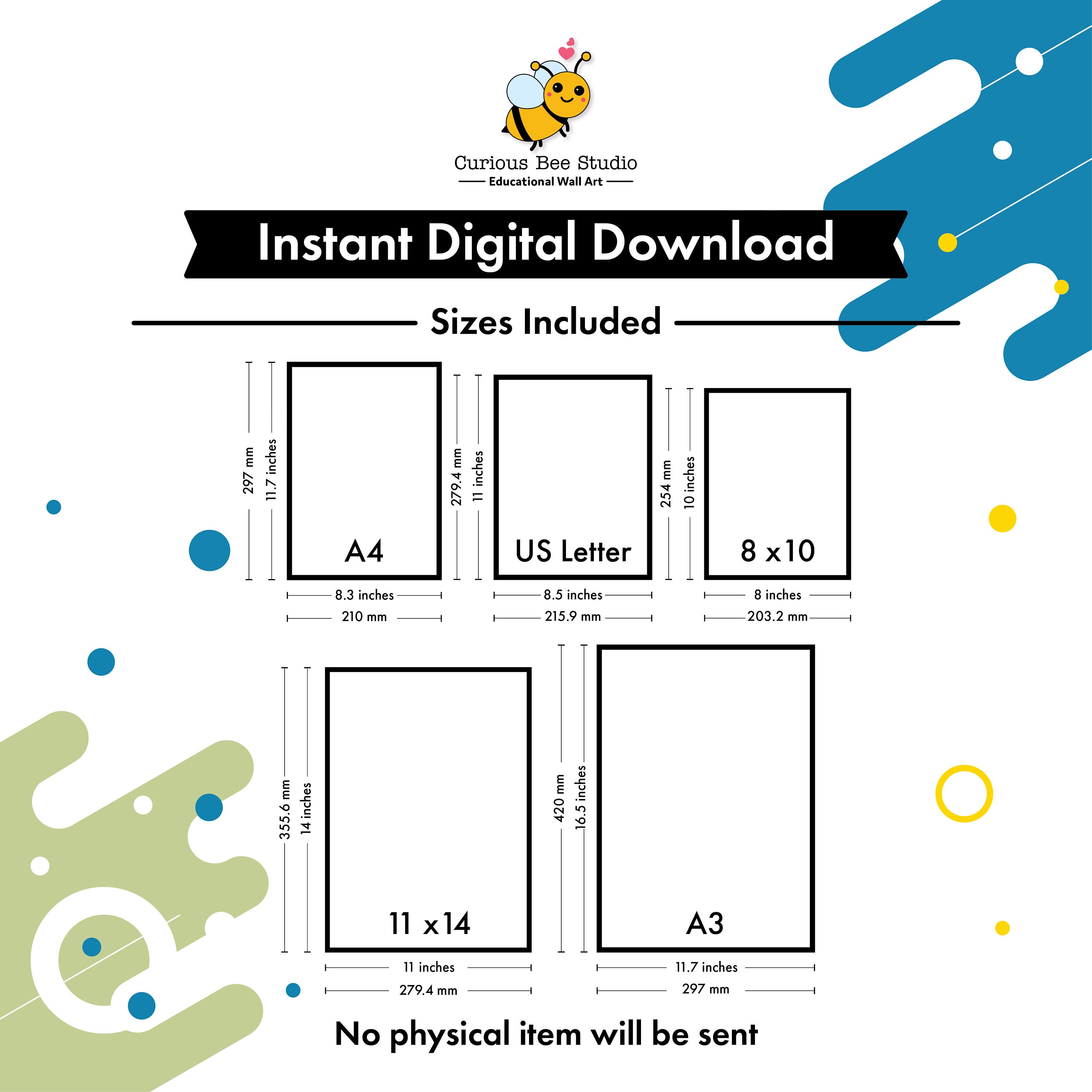 The Writing Process – Boho English Classroom Poster for Young Writers ...