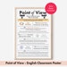 Parts of Speech English Grammar Poster for Homeschool and English ...