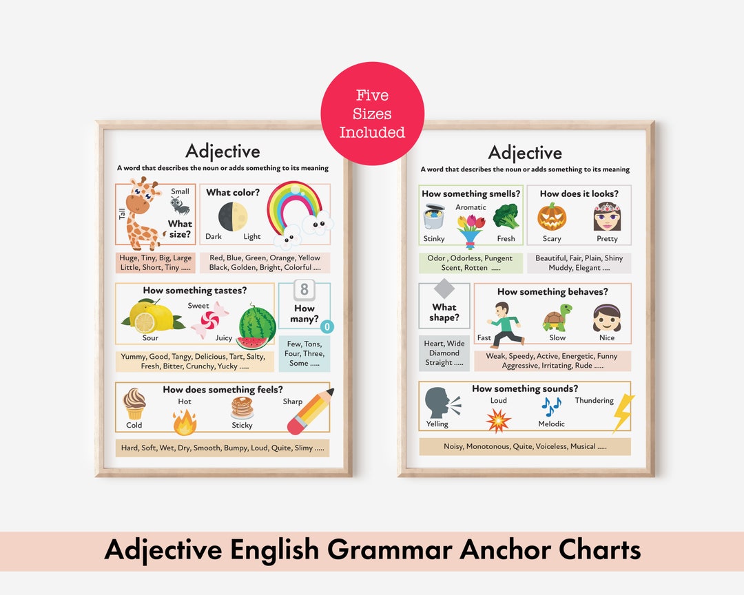 Adjective English Grammar Charts: Learn to Use Adjective in English ...