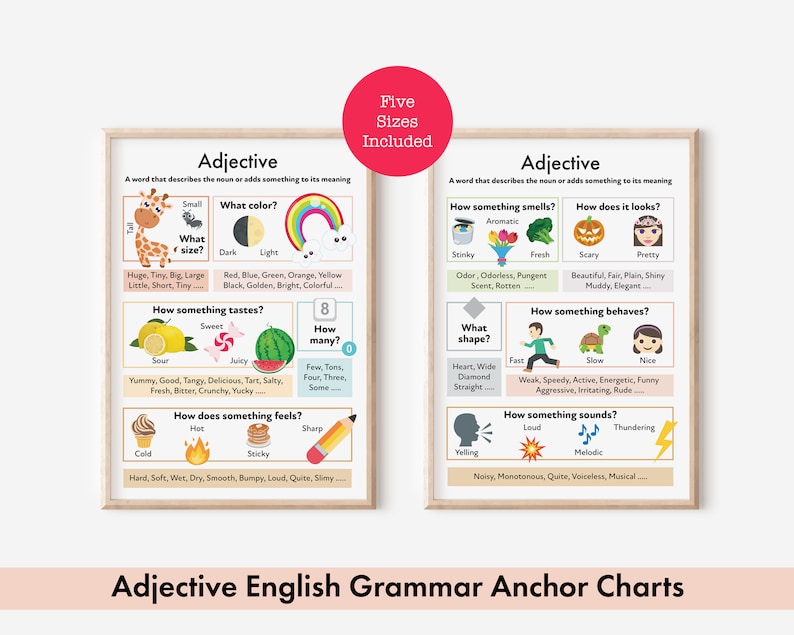 Adjective English Grammar Charts: Learn to Use Adjective in English ...