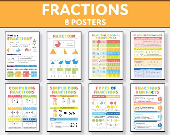 Fraction Poster Bundle Set of 08 Maths Posters Fraction - Etsy