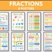 Fraction Poster Bundle – Set of 08 Maths Posters, Fraction Classroom ...