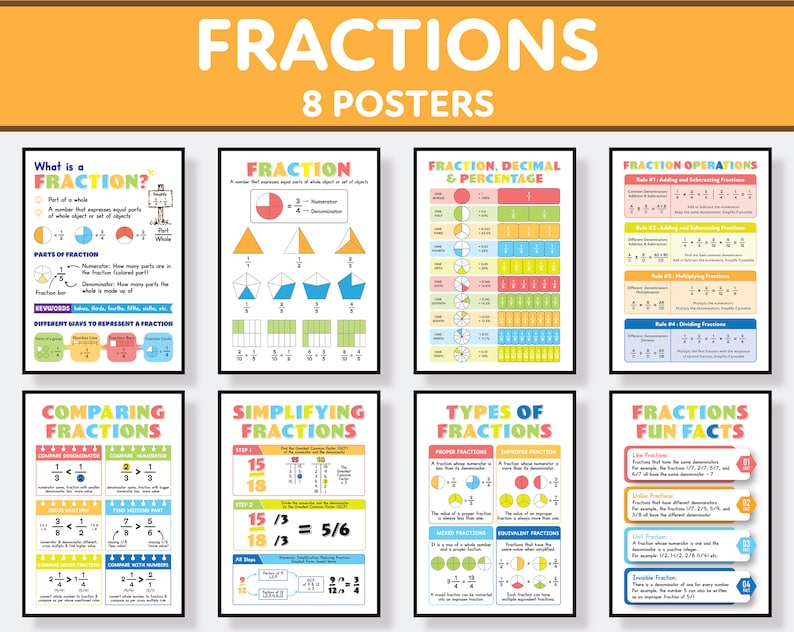 Fraction Poster Bundle – Set of 08 Maths Posters, Fraction Classroom ...