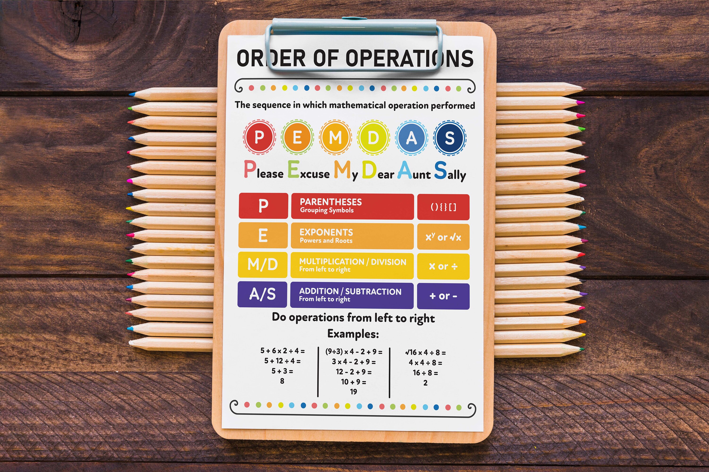 Order of Operations and Maths Symbol Names – 2 Nos. | Basic Number ...