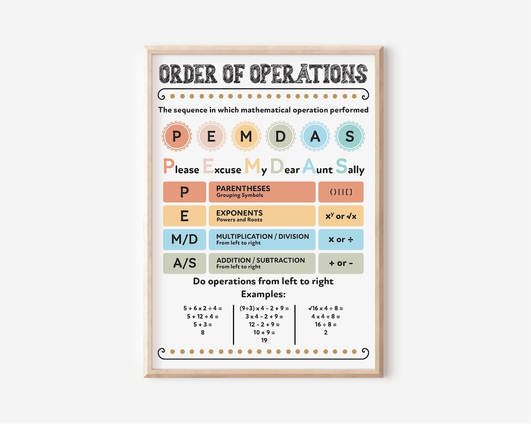 Order of Operations in Math, PEMDAS Poster, Maths Classroom Poster ...