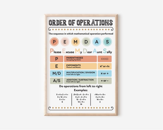 Actividad De Carteles De Pemdas 10. El Orden De Las Operaciones