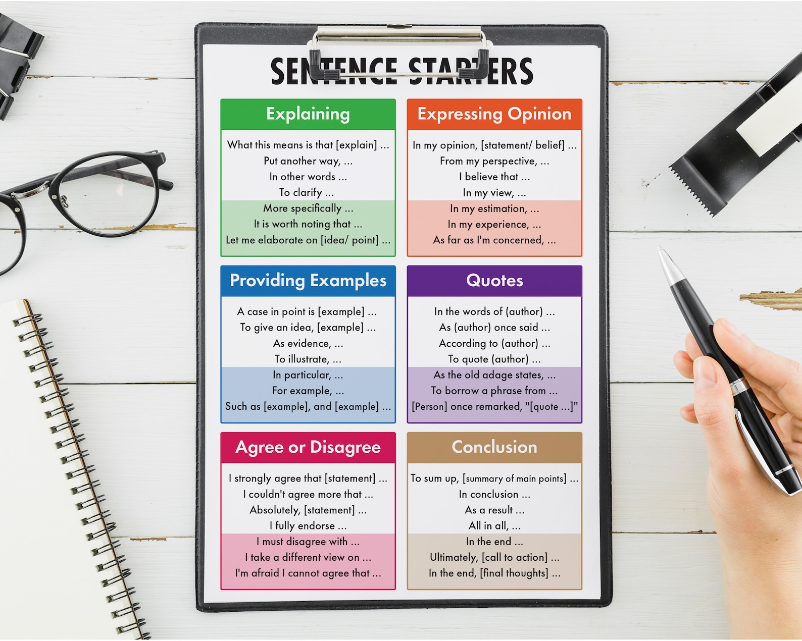 Sentence Starters Charts – Improve Sentence Structure, Learn How to ...