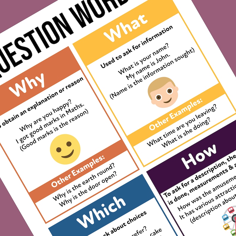 Question Words Learn How to Ask Questions, Question Sentence Structure ...