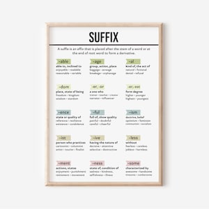 Prefixes and Suffixes Posters, Boho Wall Art for Homeschool and English ...