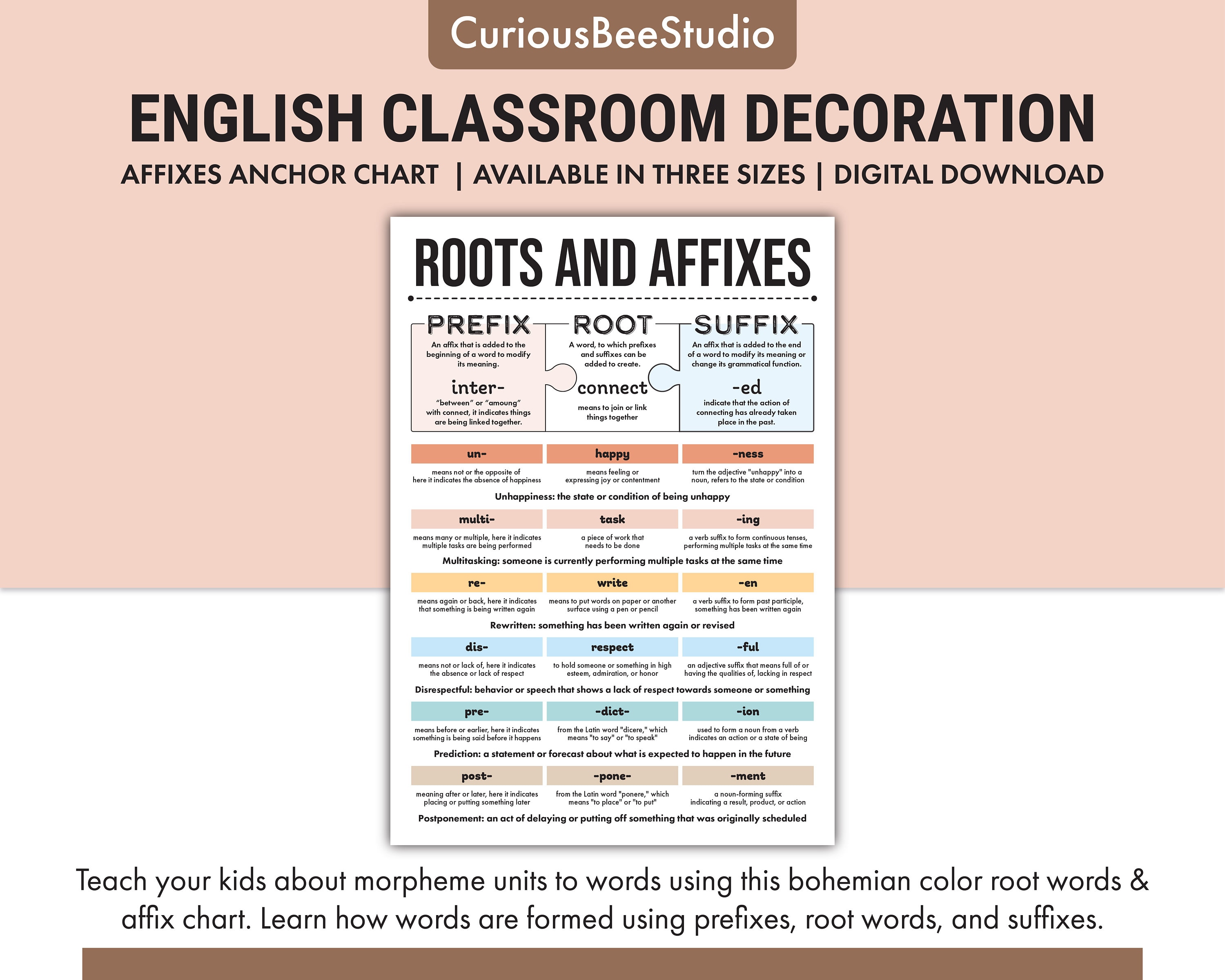 Root Words and Affixes - Learn Word Formation by Breaking Words Into ...