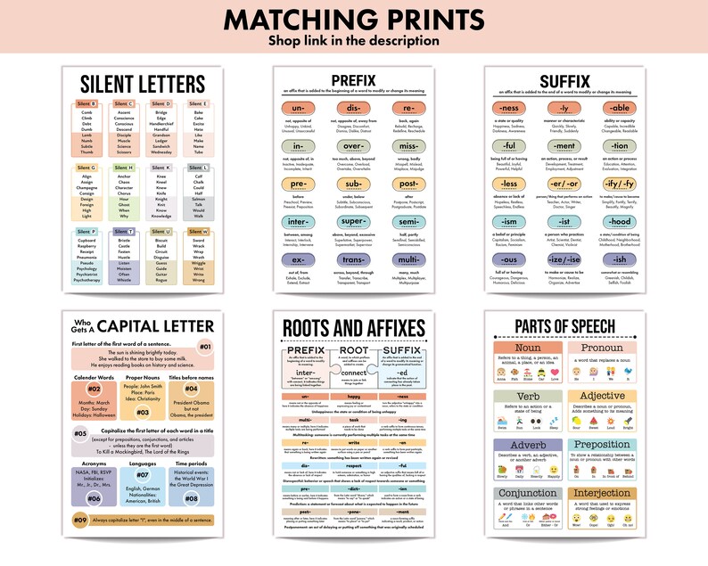 Punctuation Marks Poster - Improve English Writing Skills, Homeschool ...