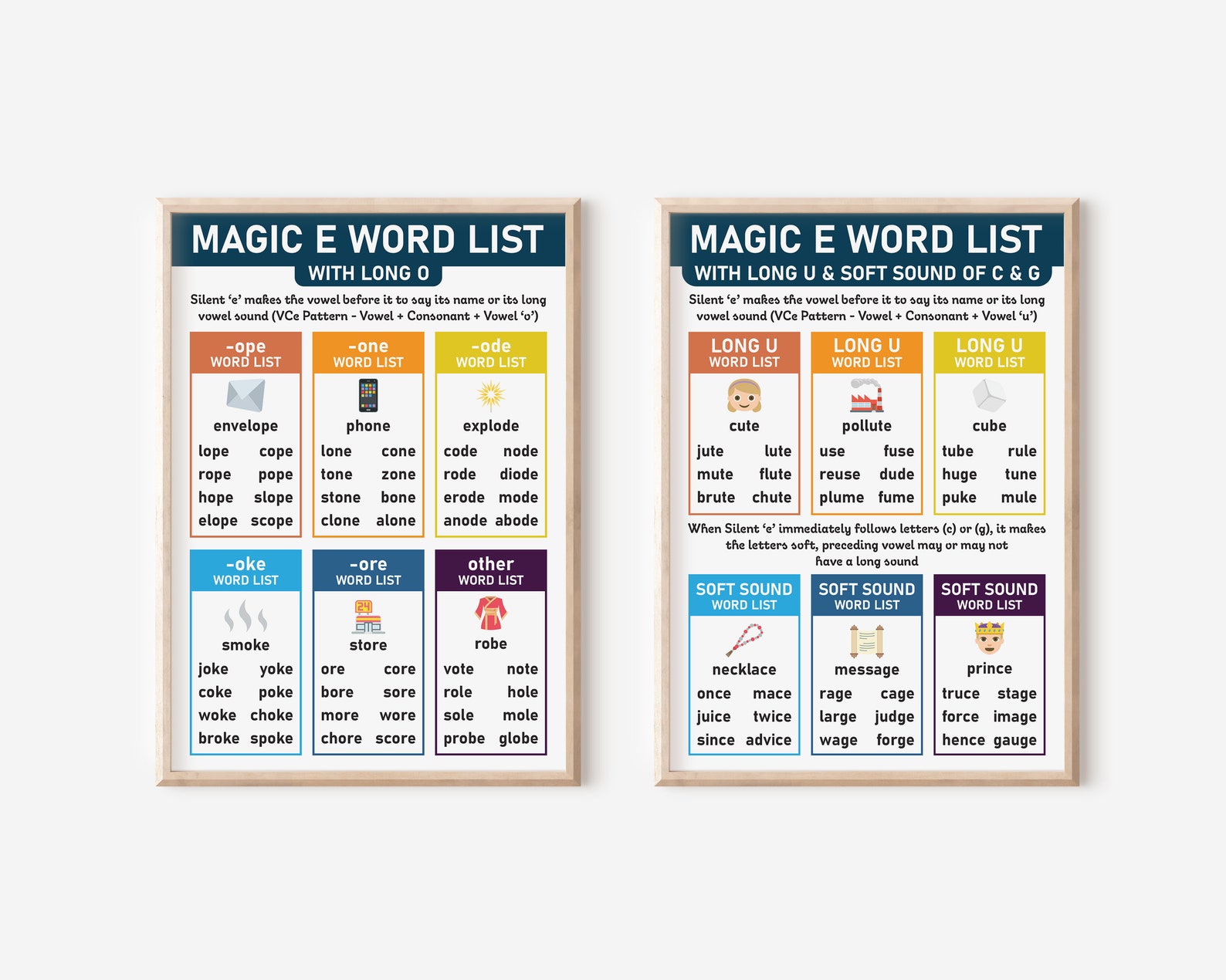 Magic E Phonic Rules With Word List | Silent E | Sneaky E | Soft Sound ...