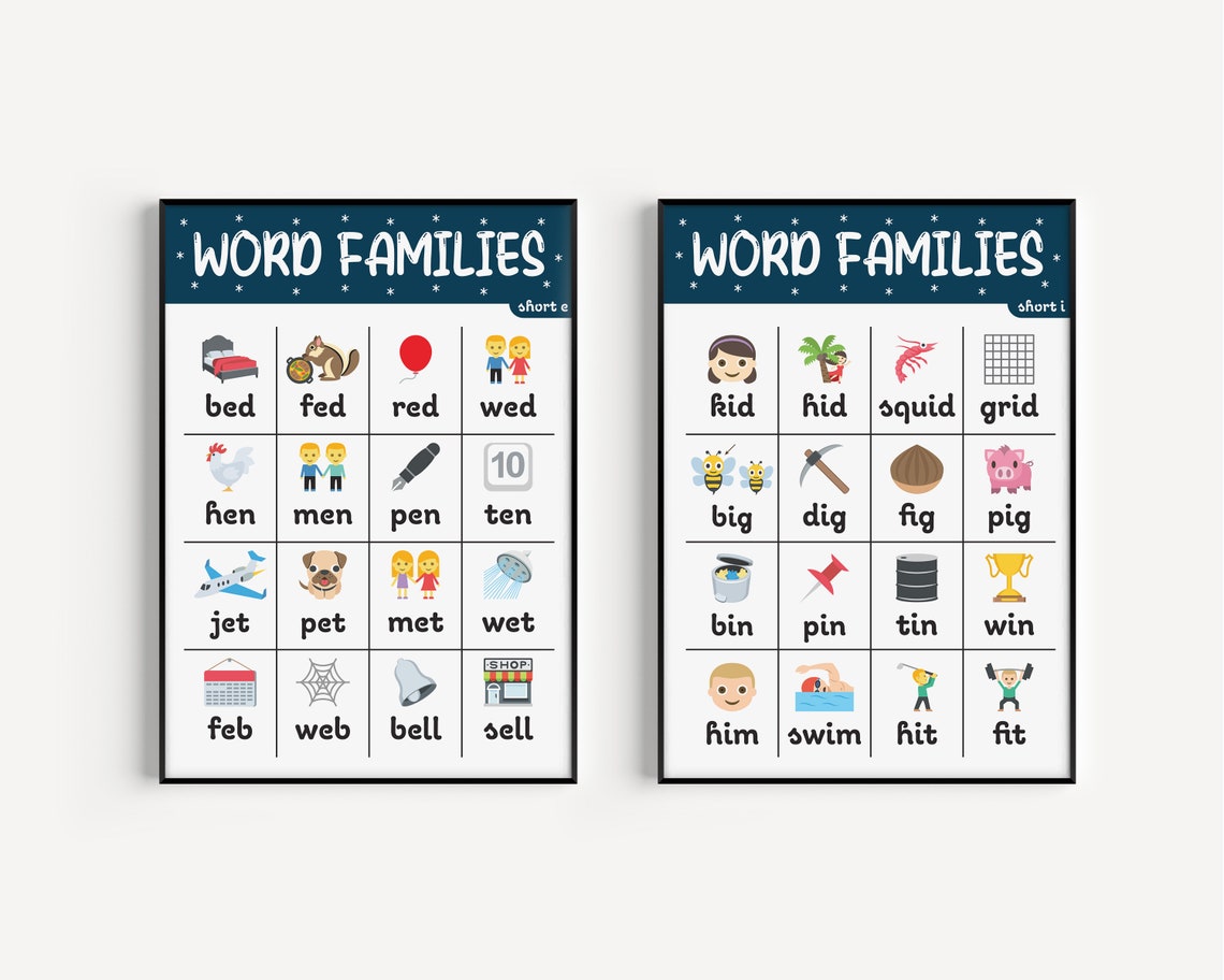 Set of 6 English Phonics Sound Anchor Charts, Word Families, Short ...