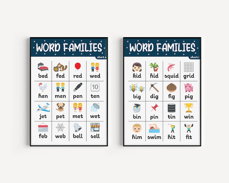 Set of 6 English Phonics Sound Anchor Charts, Word Families, Short ...