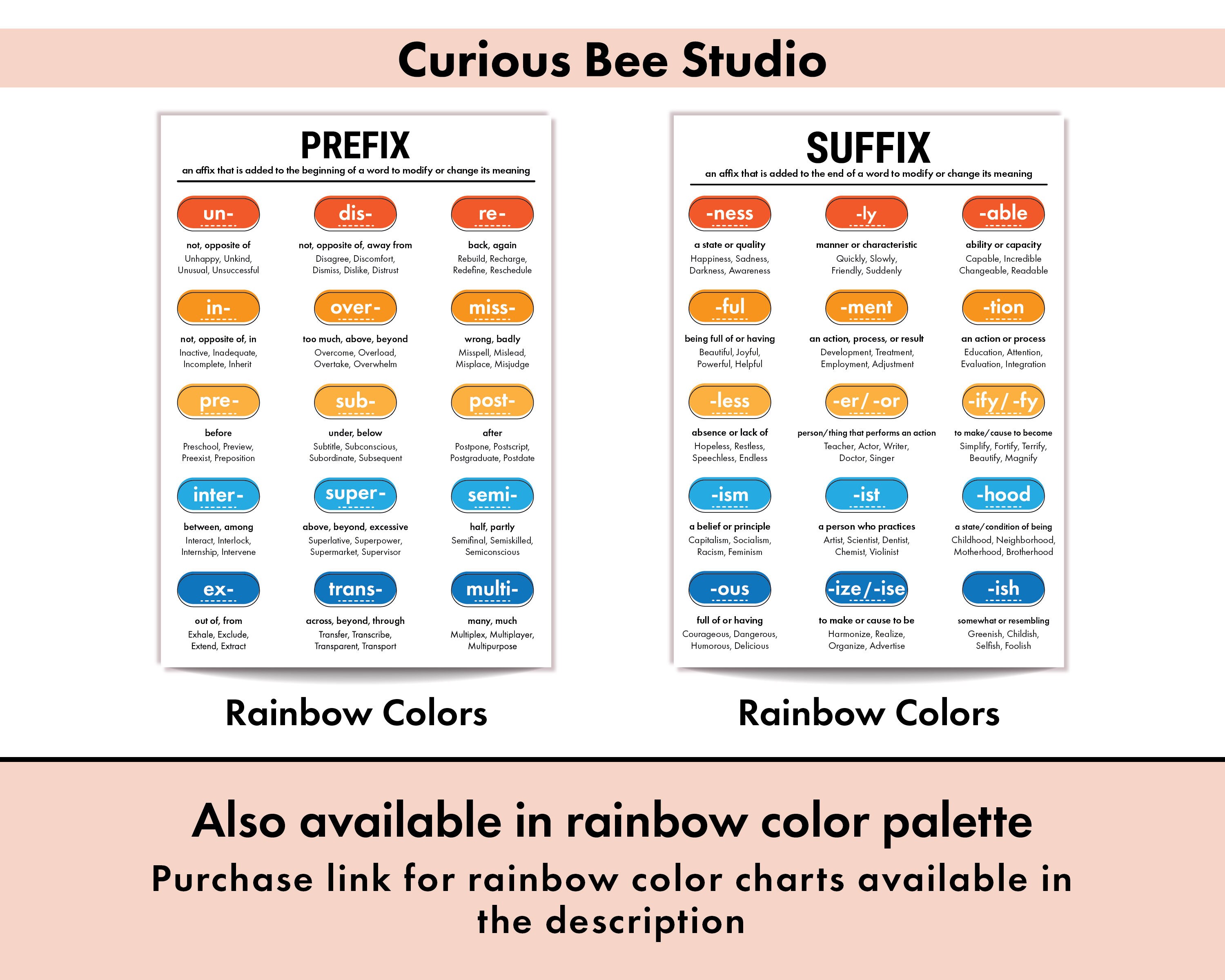 Prefix and Suffix Posters: Learn Word Formation, English Classroom ...