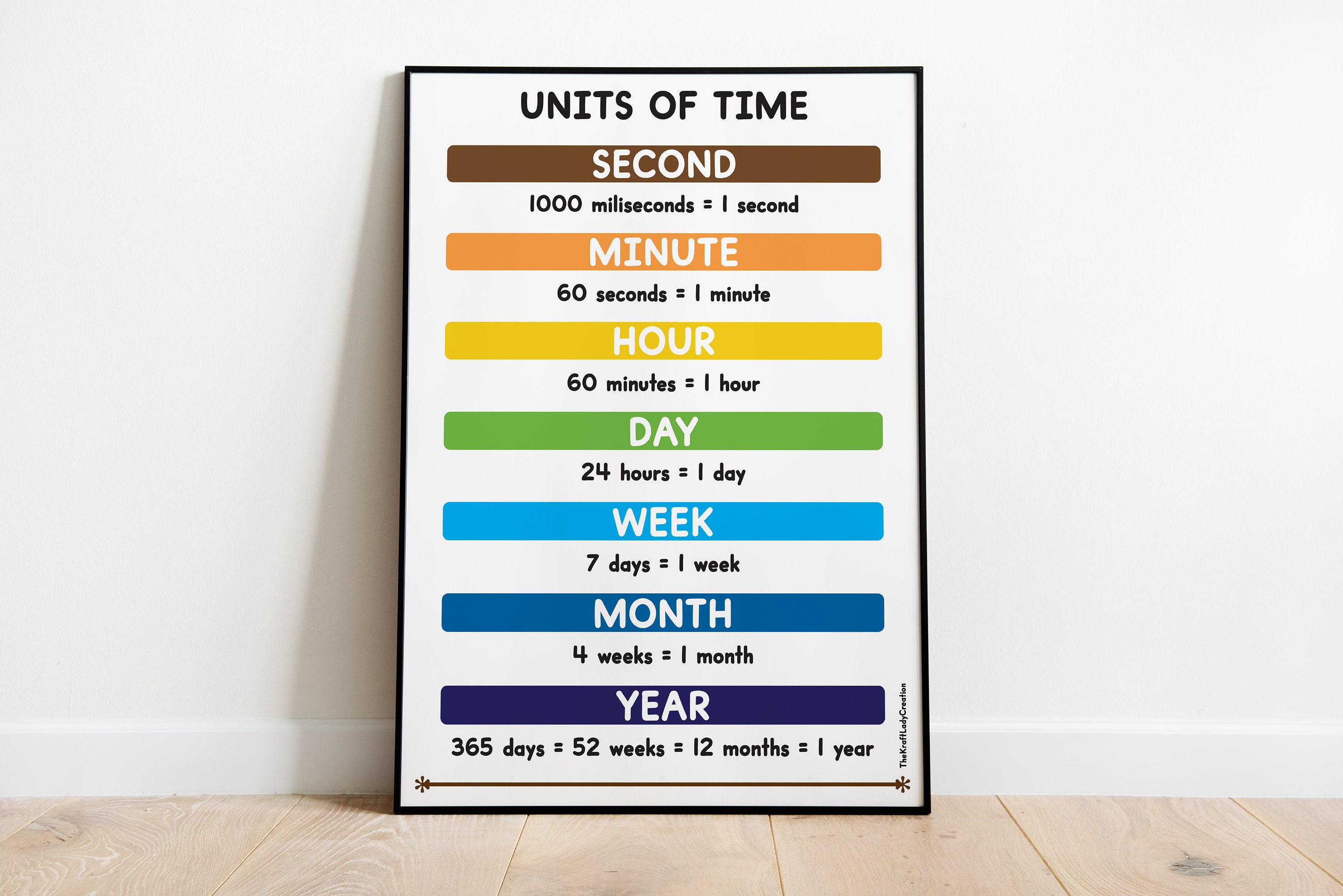 Learn to Tell Time Poster & Worksheets, Telling Time Poster, What Time ...