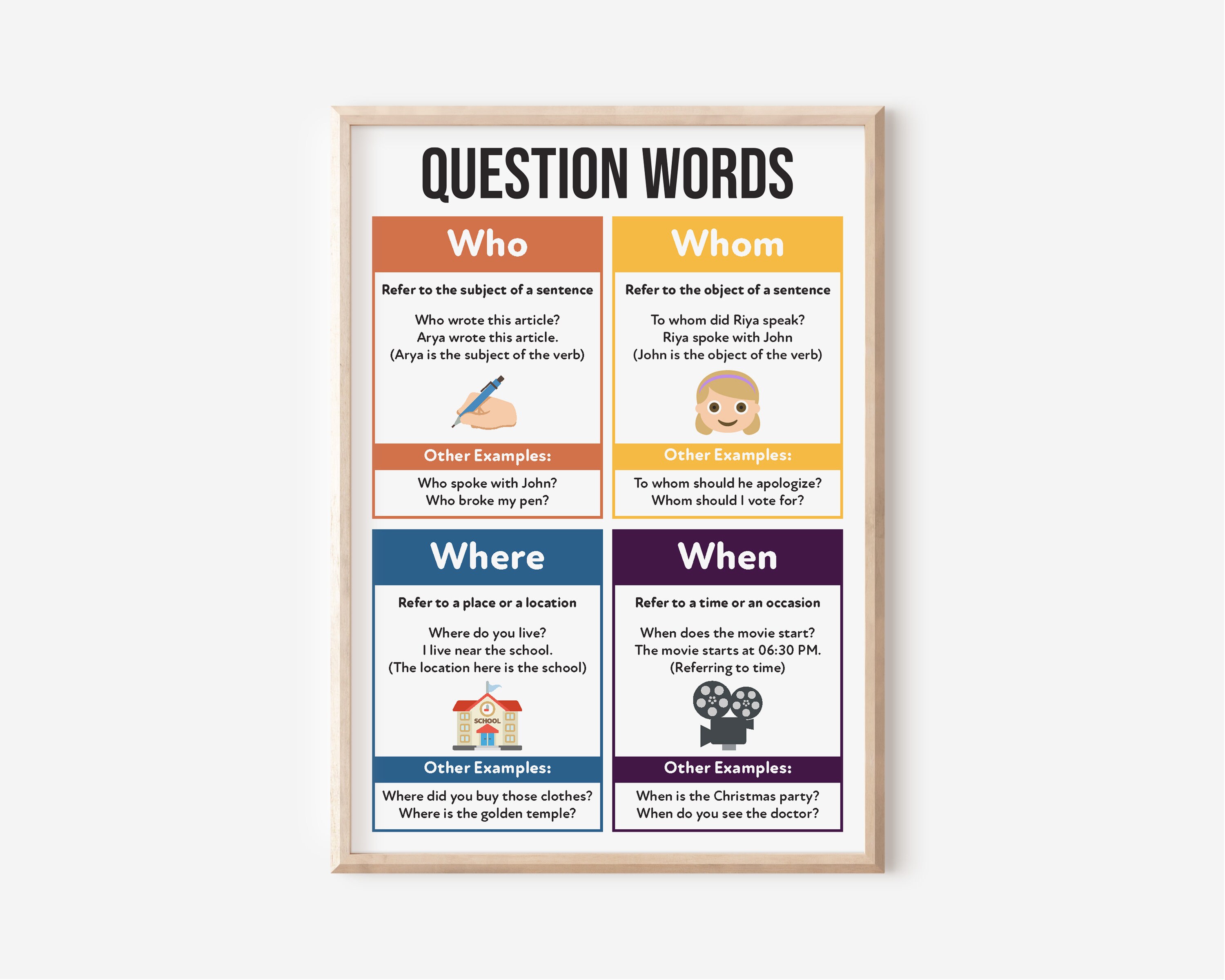Question Words – Learn How to Ask Questions, Question Sentence ...