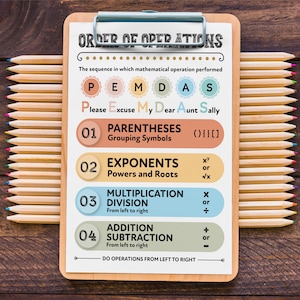 Order of Operations (boho Colors), Maths Classroom Poster, PEMDAS ...
