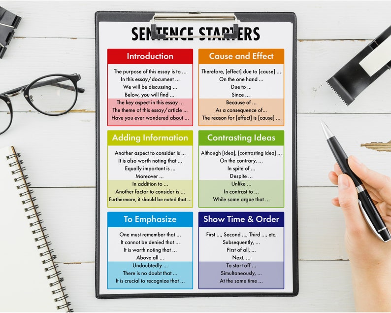 Sentence Starters Charts – Improve Sentence Structure, Learn How to ...