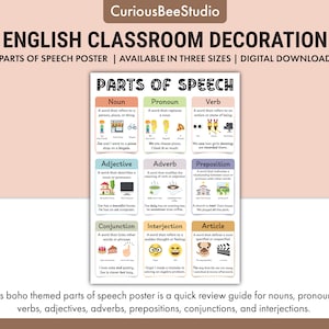 Parts of Speech Poster English Grammar Poster for English Classroom ...