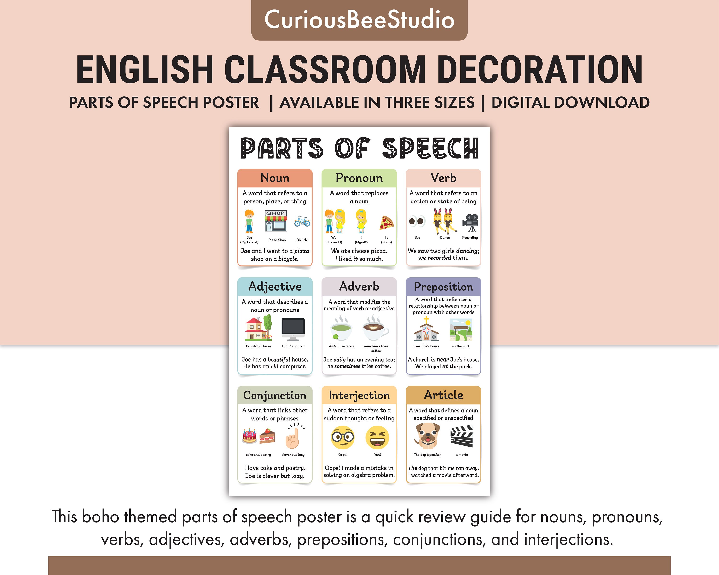 Parts of Speech Poster English Grammar Poster for English Classroom ...
