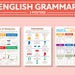 English Grammar Poster Types of Sentences Punctuation | Etsy