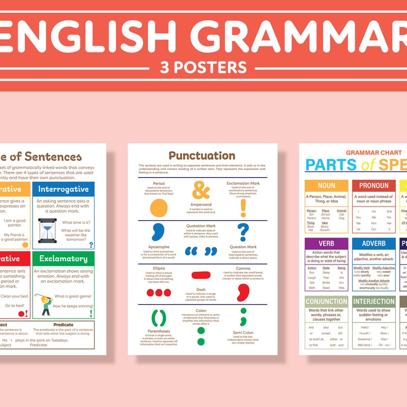 Grammar Posters - Etsy
