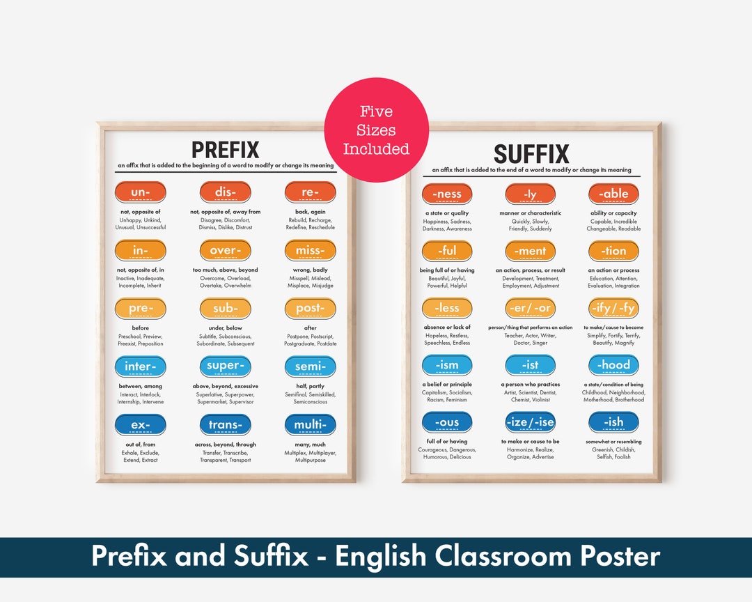 Gráficos de aula en inglés con prefijos y sufijos: aprenda a formar ...