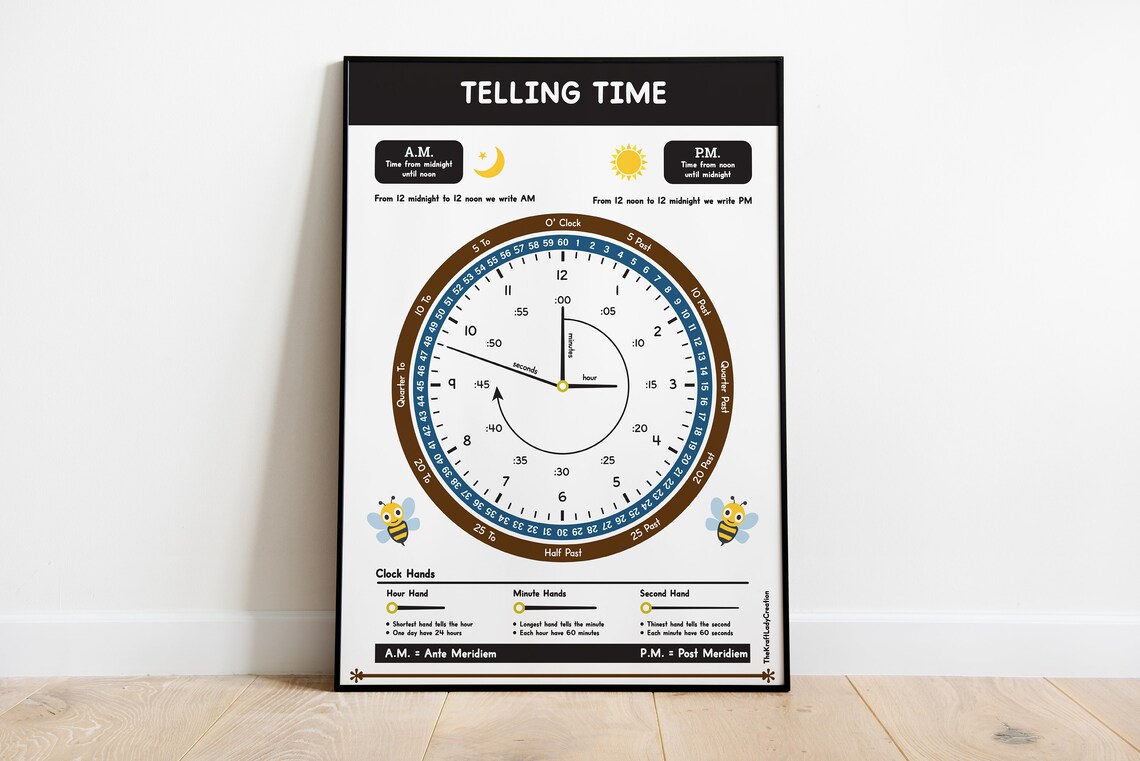 Learn to Tell Time Poster & Worksheets, Telling Time Poster, What Time ...