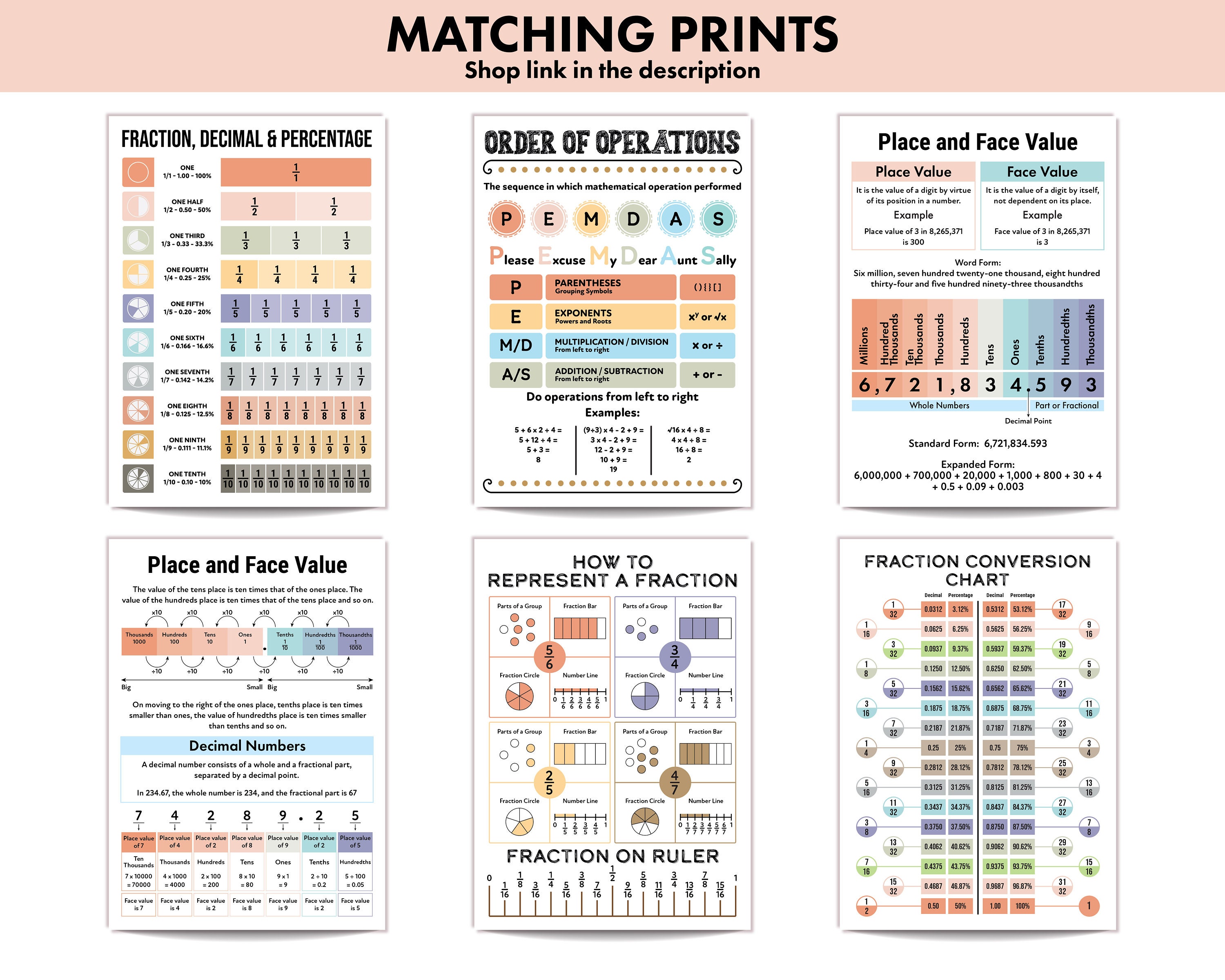 Prime Numbers Poster – Maths Classroom Wall Art, Prime Numbers Between ...