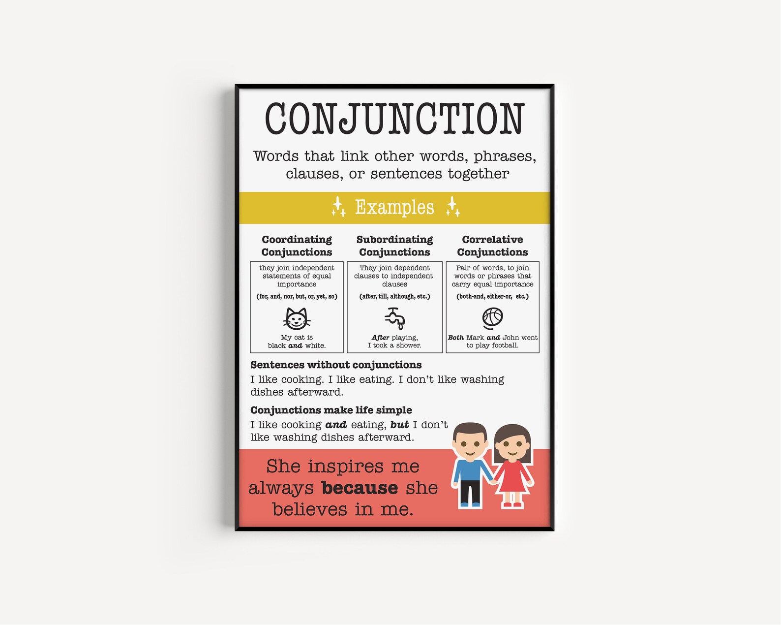 Parts of Speech Poster English Grammar Printable English Language Arts ...