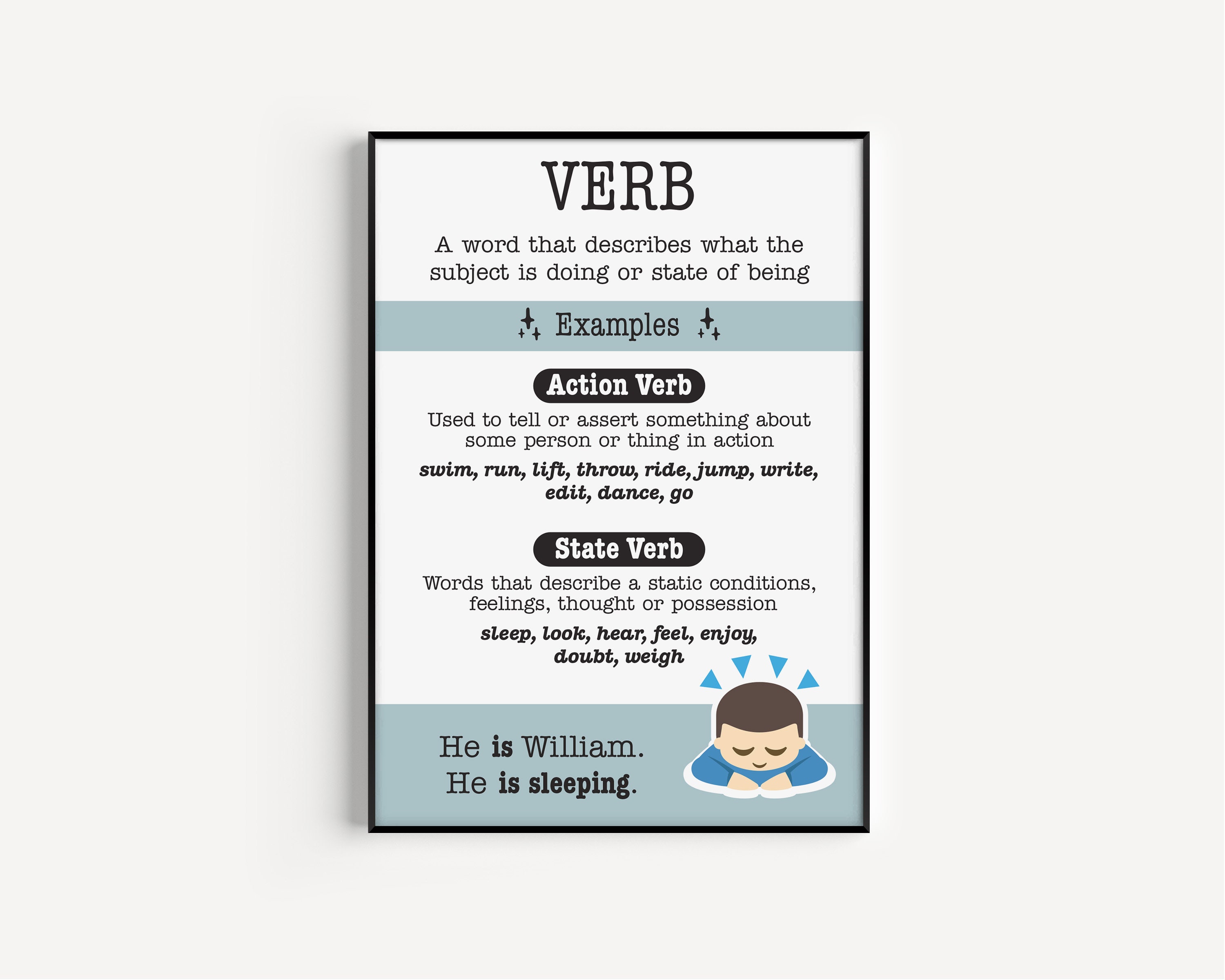 8 Parts of Speech - English Grammar Posters, Boho Language Learning ...