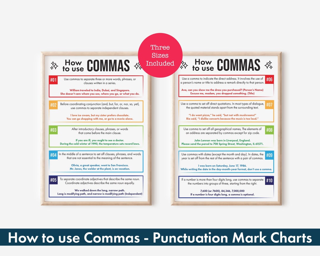 How To Use Comma In English Writing, Punctuation Mark Anchor Charts