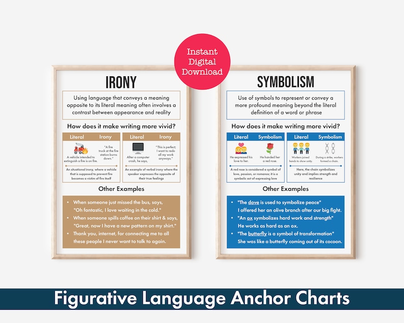 Figurative Language: Make Your Writing Vivid and Engaging, Explore 08 ...