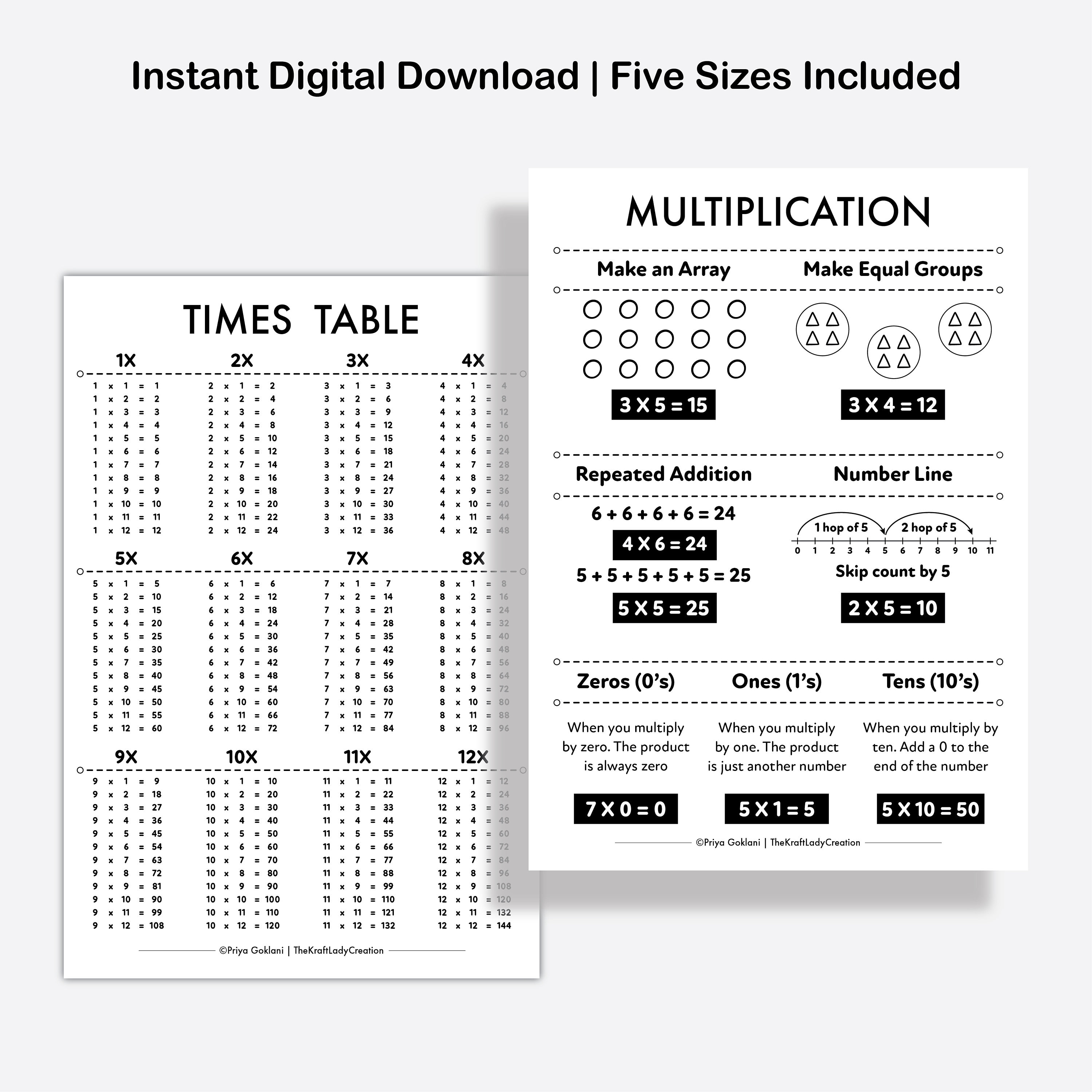 Times Table and Multiplication Strategies, Maths Learning Posters for ...