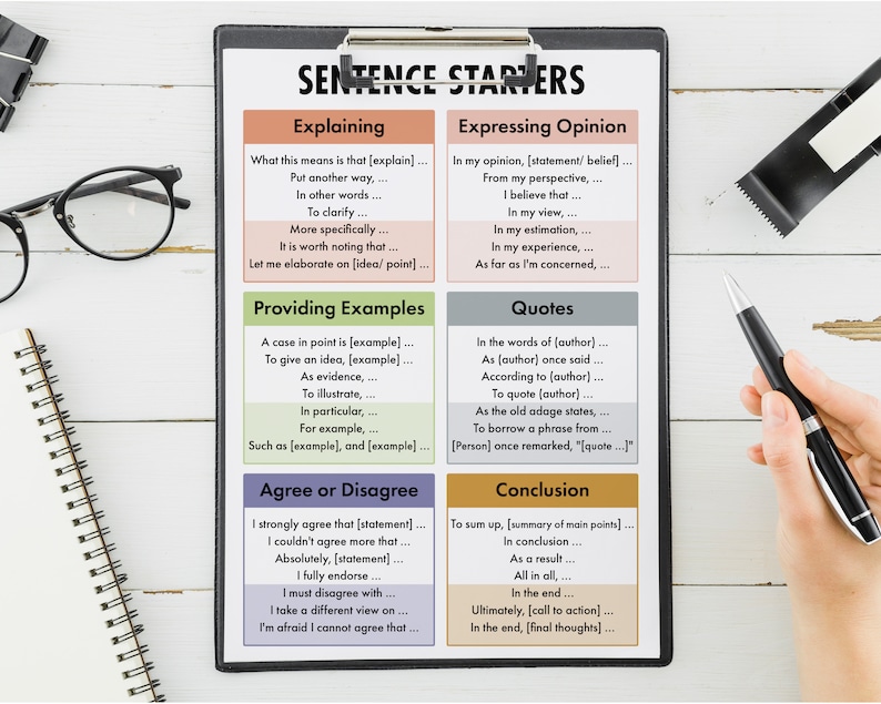 Sentence Starters Charts – Improve Sentence Structure in English ...