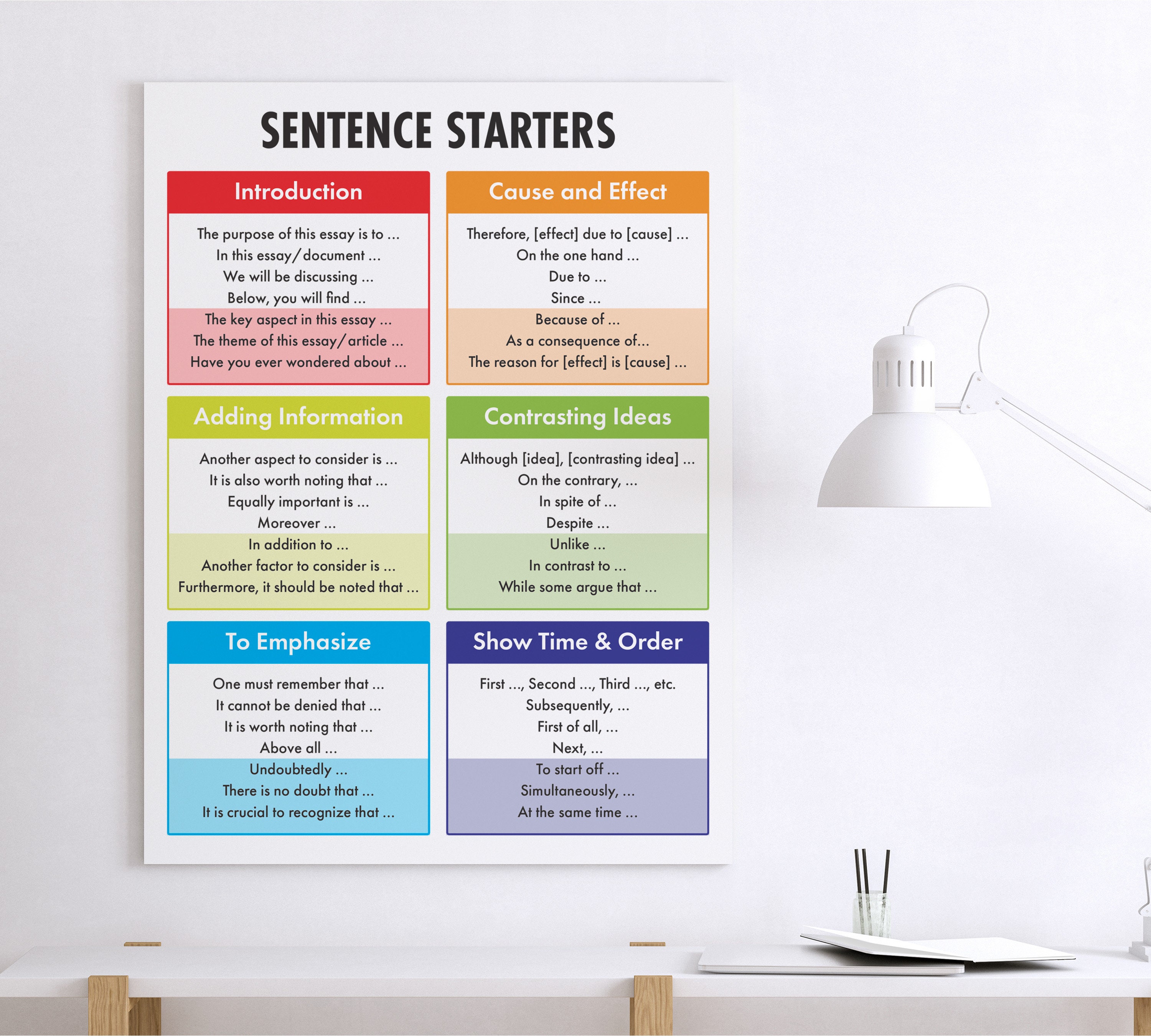 Sentence Starters Charts – Improve Sentence Structure, Learn How to ...