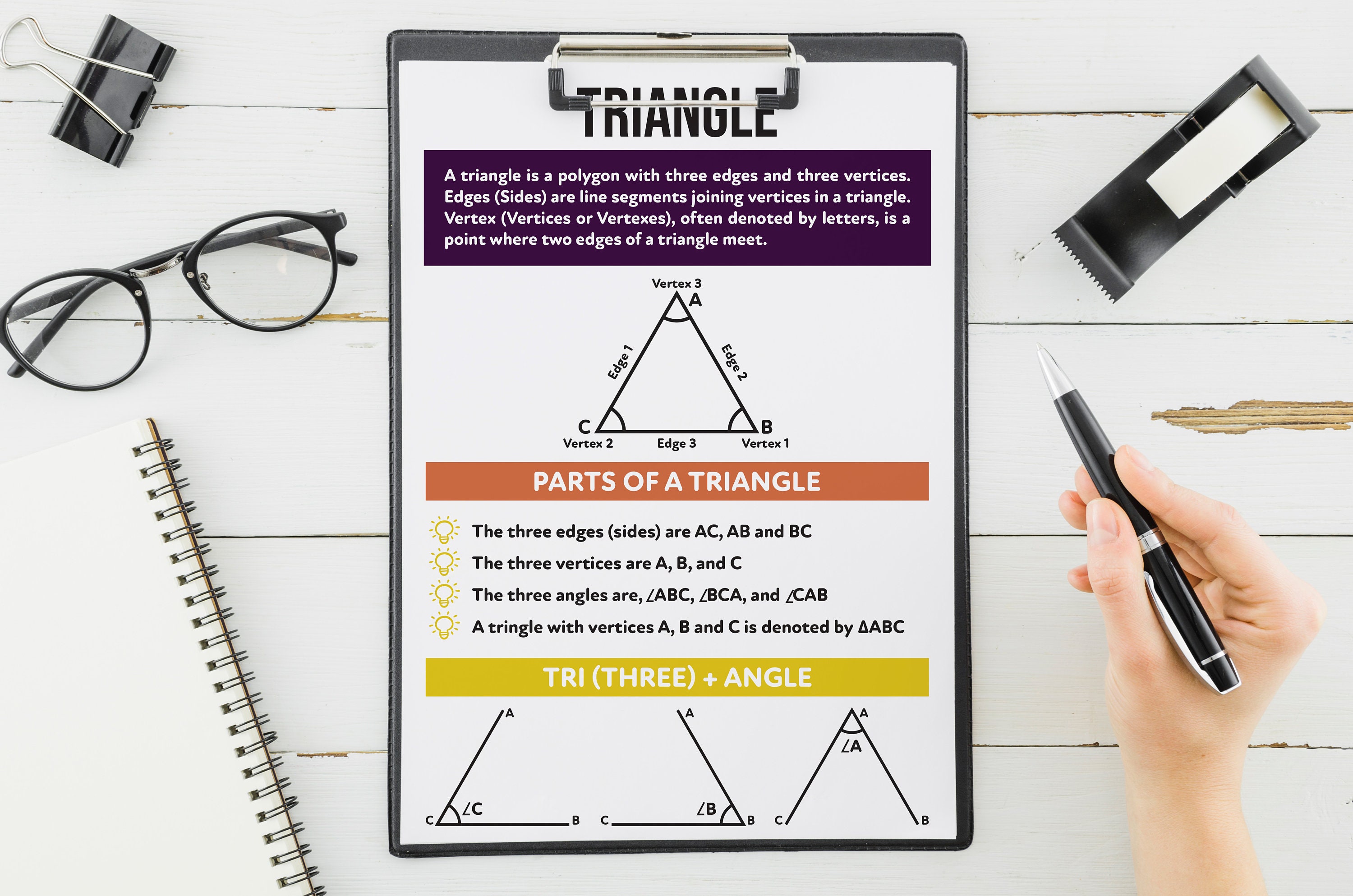 Trigonometry Posters Triangle, Types of Triangles and Properties of ...