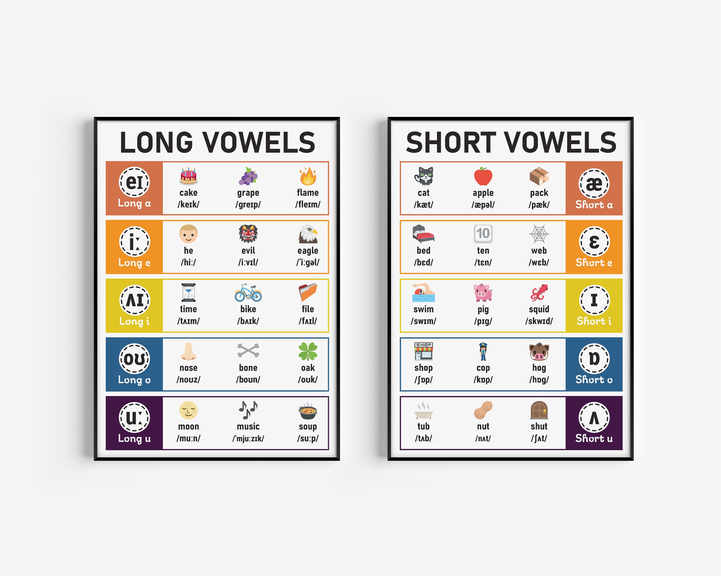 Short and Long Vowel Charts Phonics Poster Kids Learning - Etsy UK