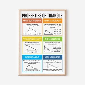 Trigonometry Posters Triangle, Types of Triangles and Properties of ...