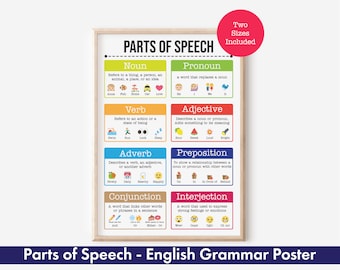 Parts of Speech English Grammar Poster for Homeschool and English ...