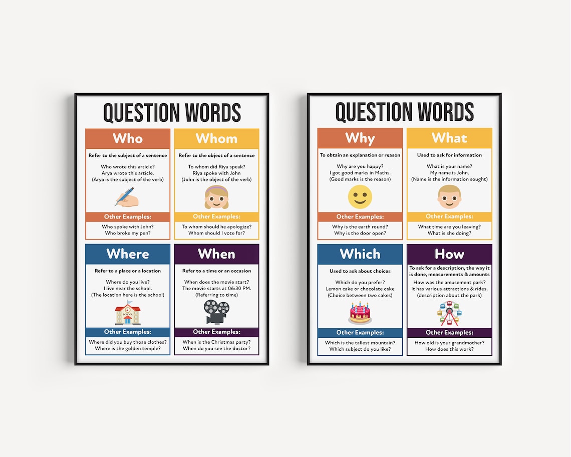 Question Words Learn How to Ask Questions Question Sentence - Etsy