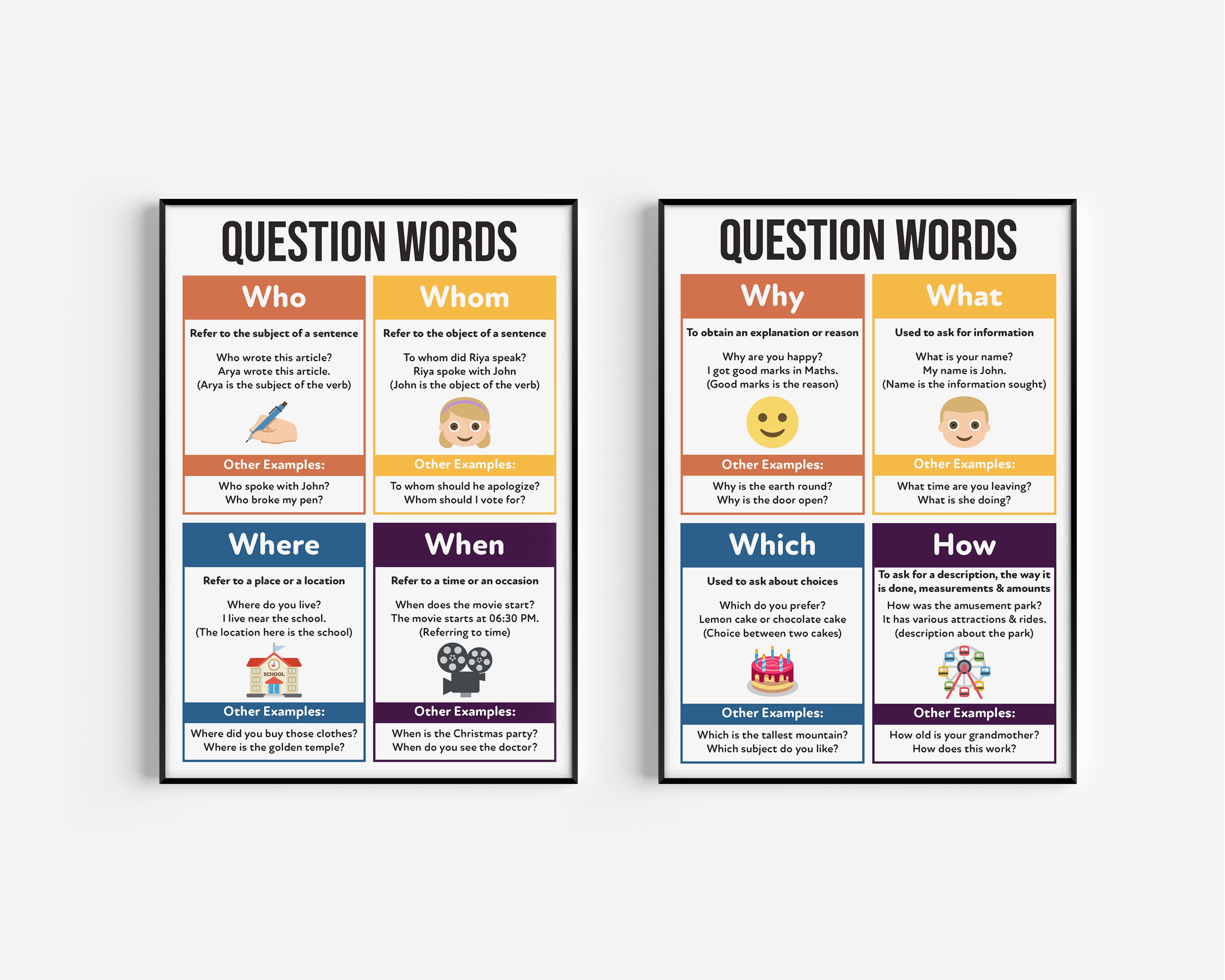 Question Words Learn How to Ask Questions, Question Sentence Structure ...